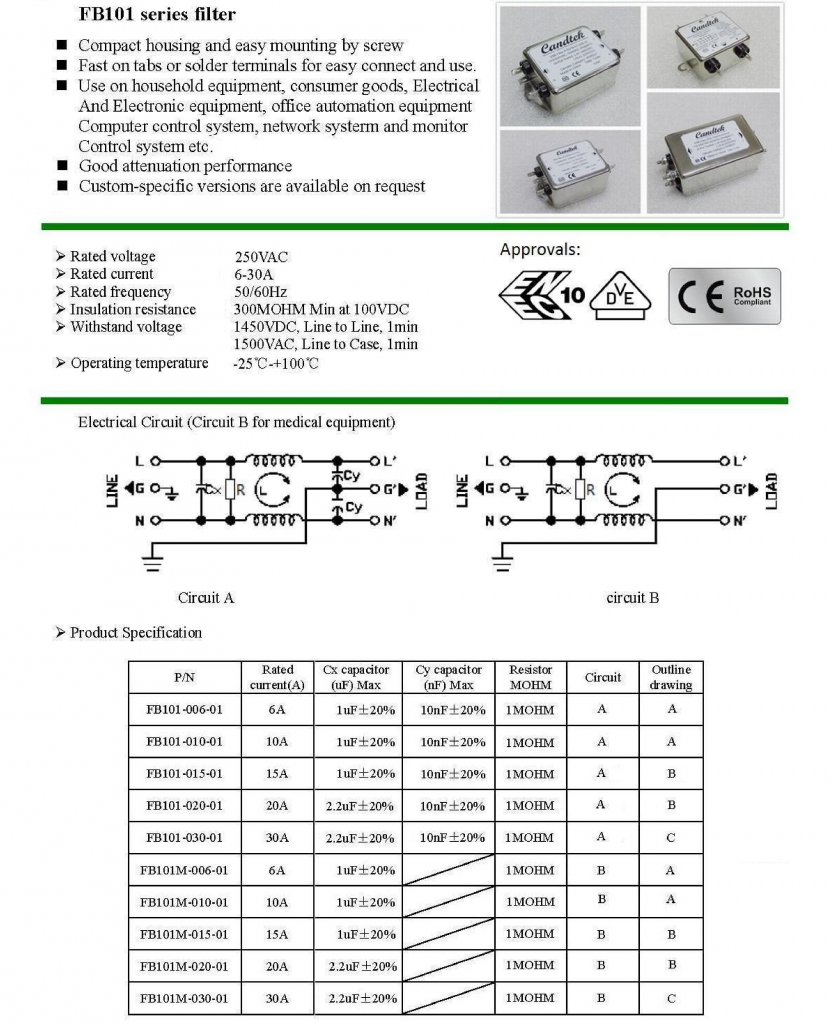 FB101-010-01 10A – Product: EMI/EMC/RFI Candtek filters for RCD