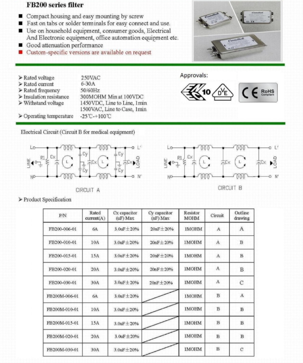FB200-020-01 20A – Product: EMI/EMC/RFI Candtek filters for RCD